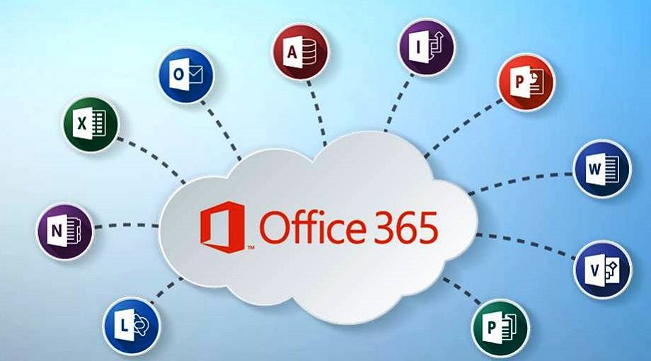 Office 365 Collaboration APPS Office 365 Collaboration APPS